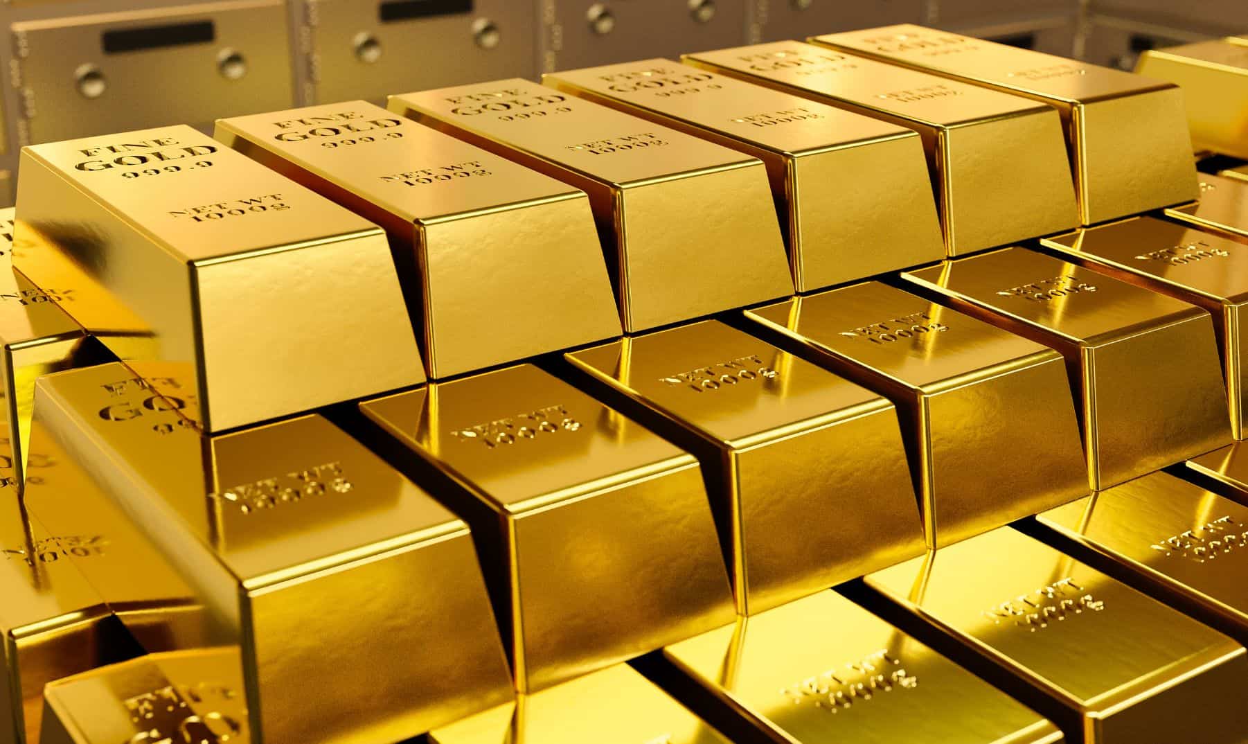 How to Buy Gold on Fidelity: Full Guide for 2025